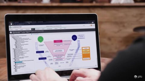 Application Lifecycle Management - Spark Magic Technologies